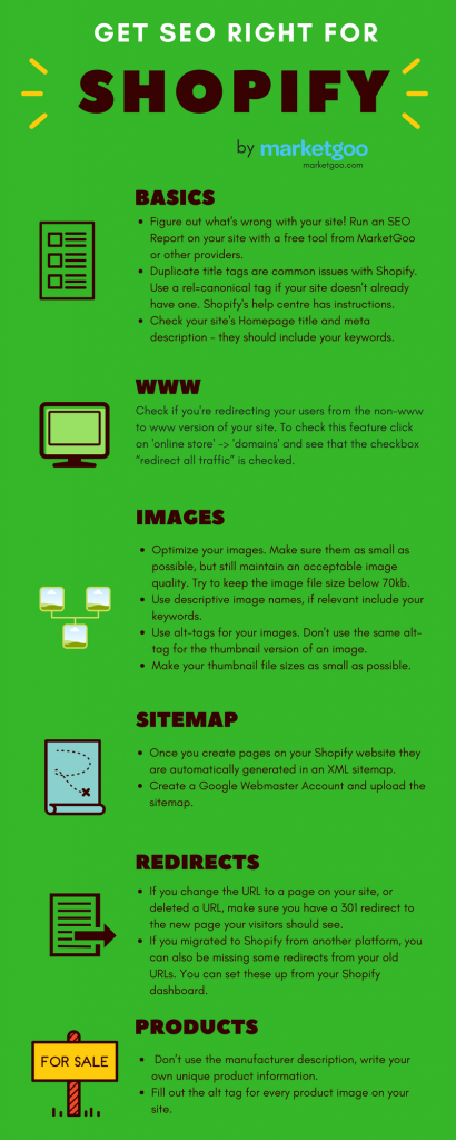 SEO cheatsheet for Shopify – marketgoo