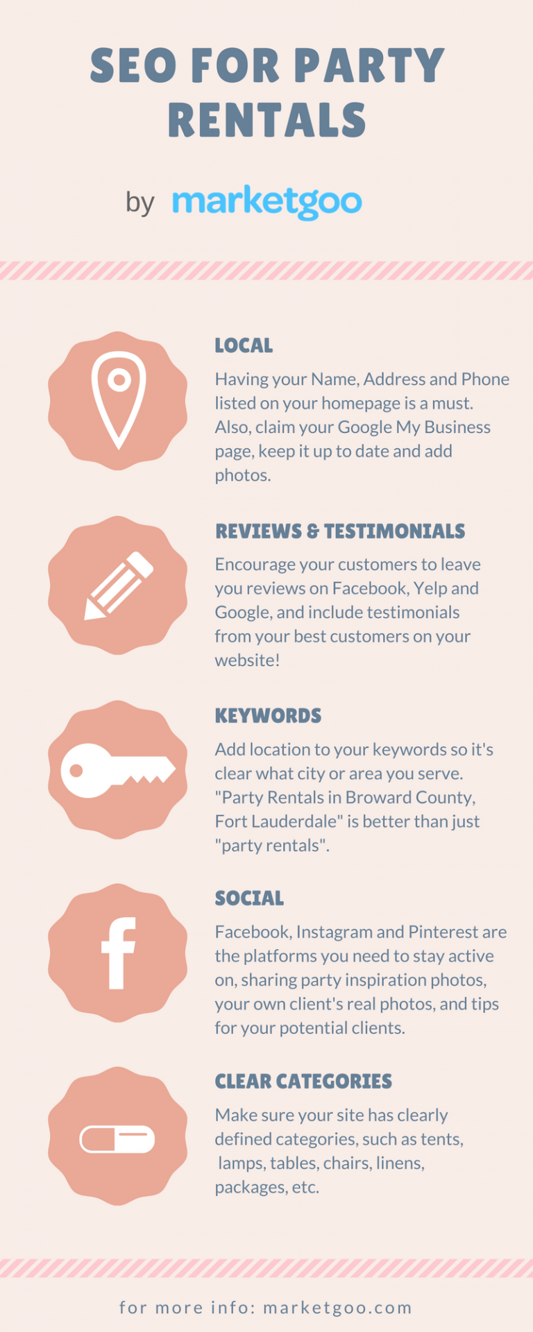 Cheatsheet: SEO for Party Rentals – marketgoo