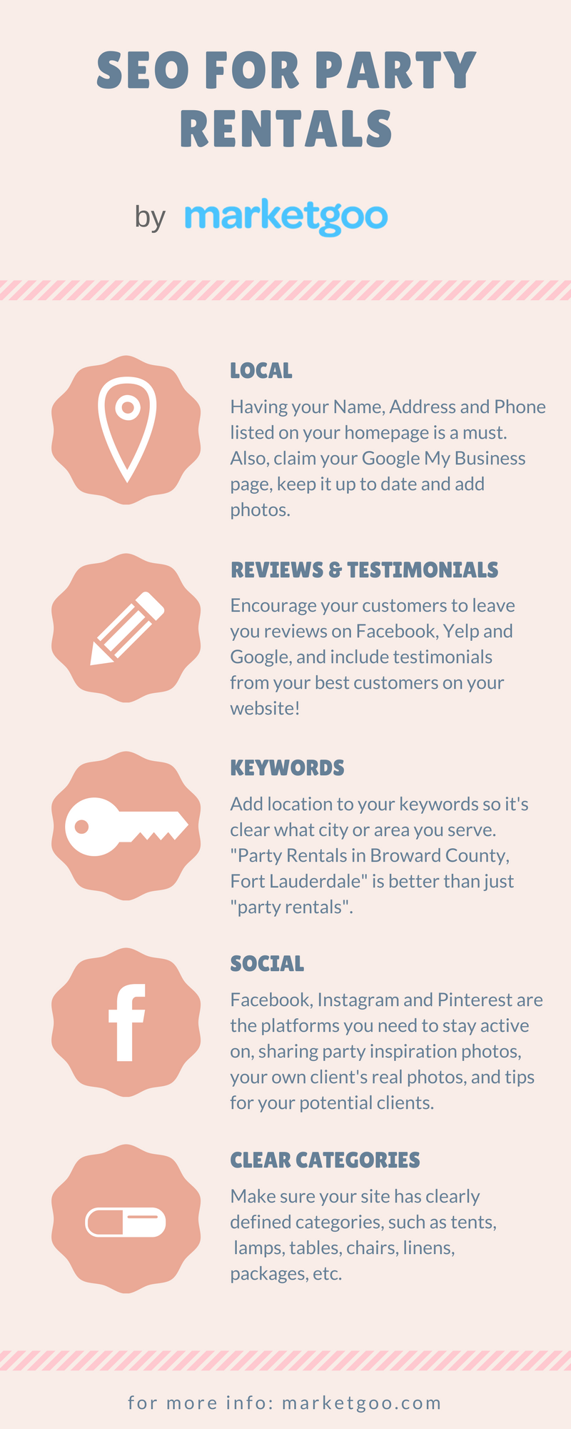 Cheatsheet: SEO for Party Rentals – marketgoo