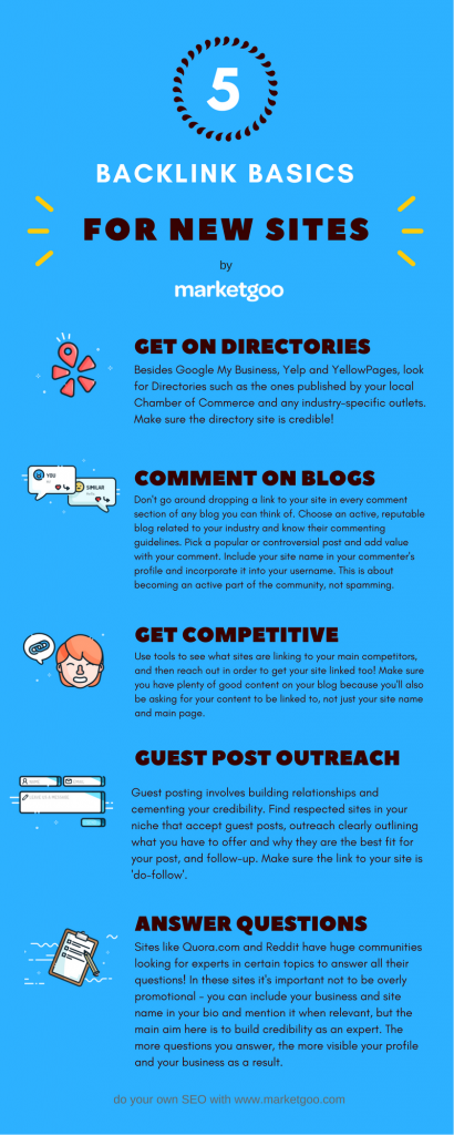 SEO Cheatsheet: Link-Building Tips for Beginners – marketgoo