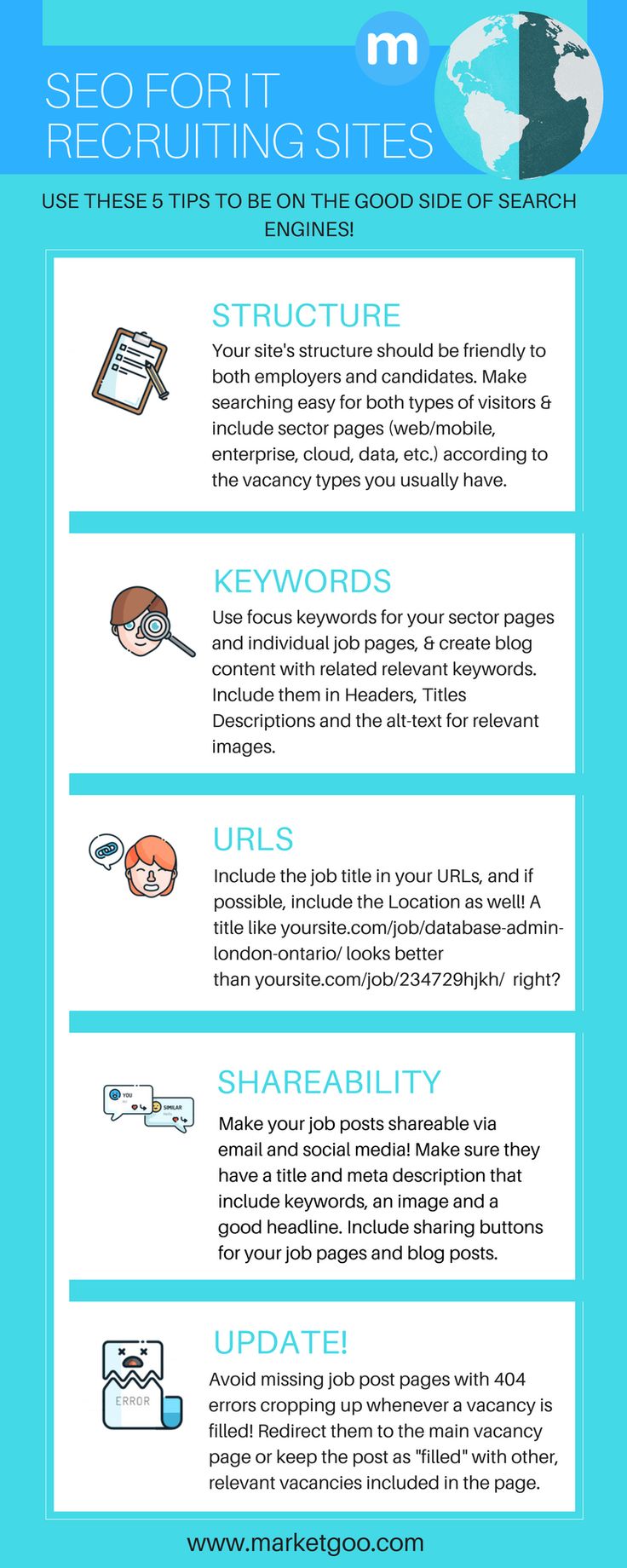 Cheatsheet: SEO for IT Recruiting Sites – marketgoo